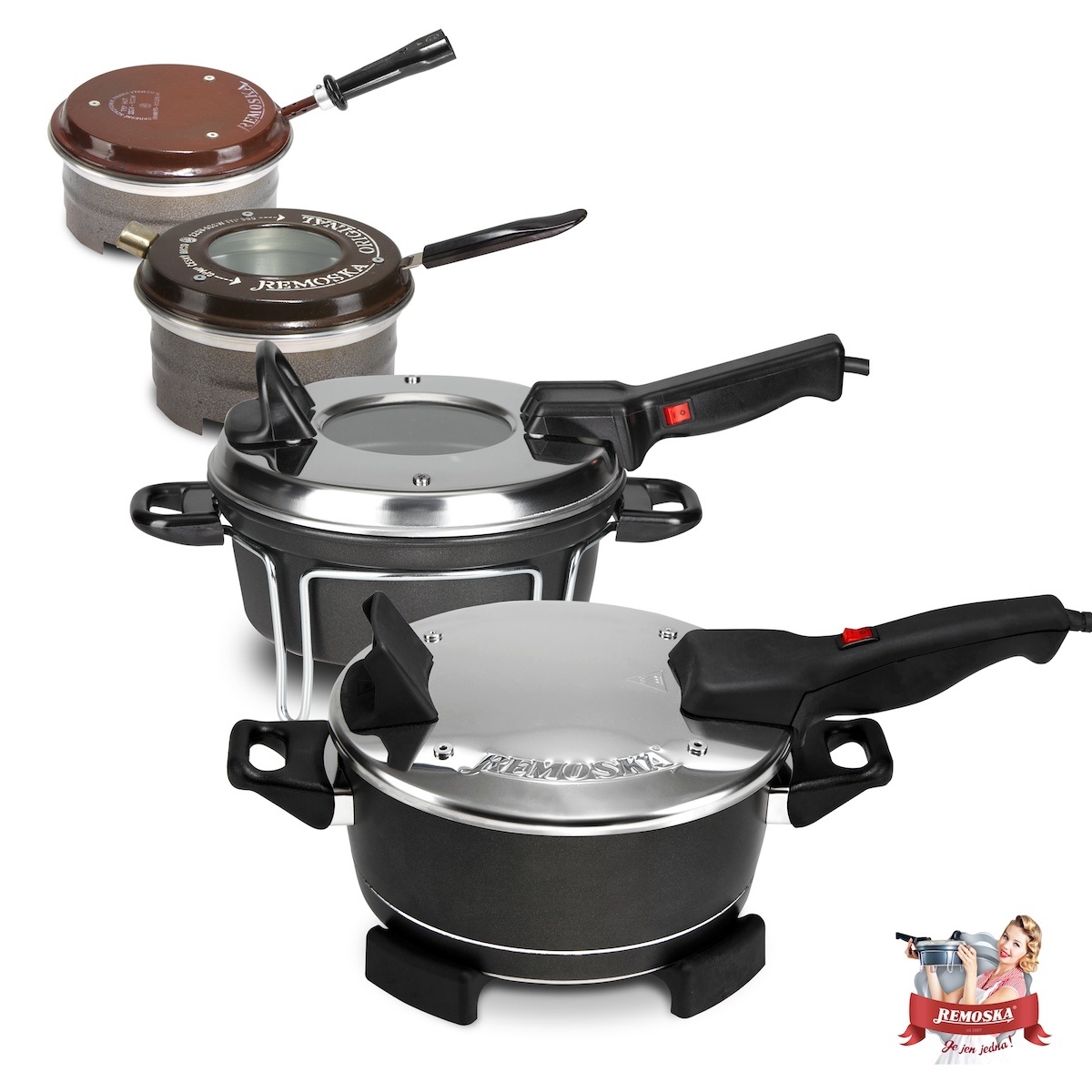 Remoska R 21 Original Teflon, 2 litry 2190 Kč